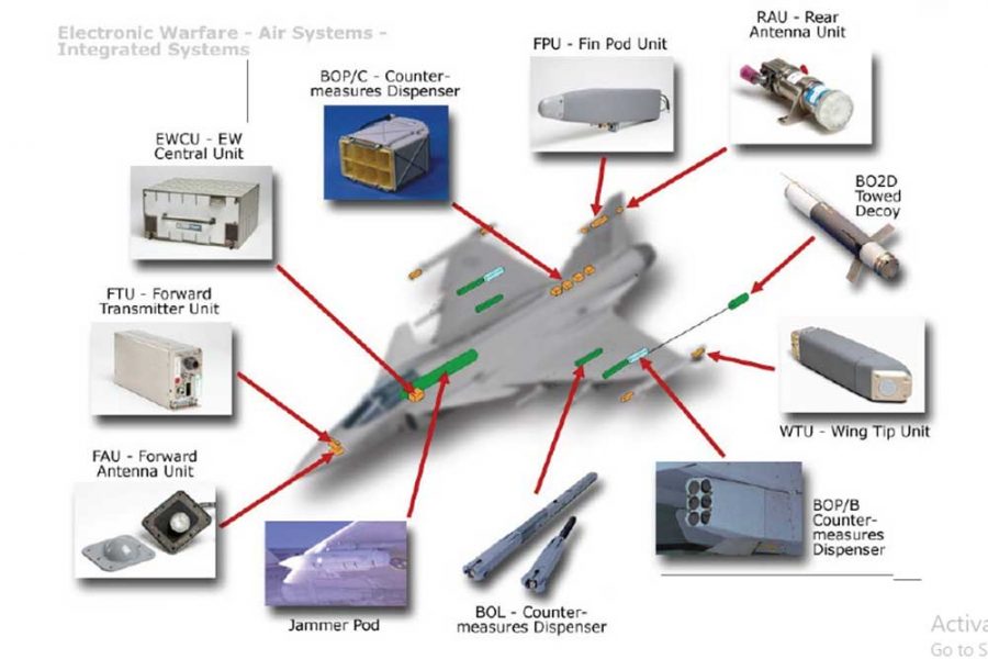 Services – Linkeeper (BD) Ltd.